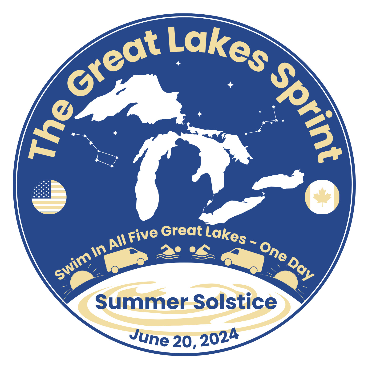 Swimming all five Great Lakes in one day – Glen Arbor Sun